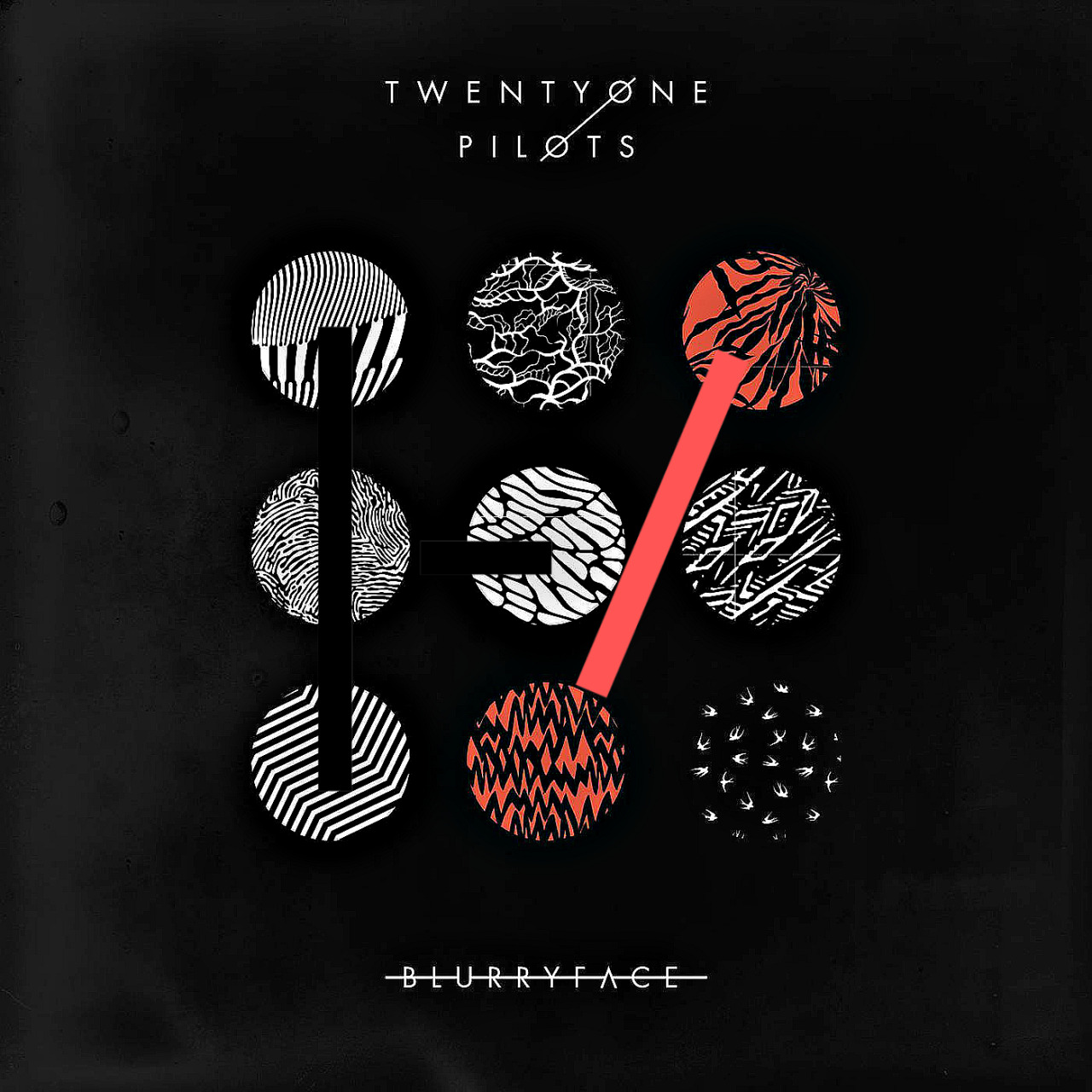 Crítica | Twenty One Pilots, "Blurryface"